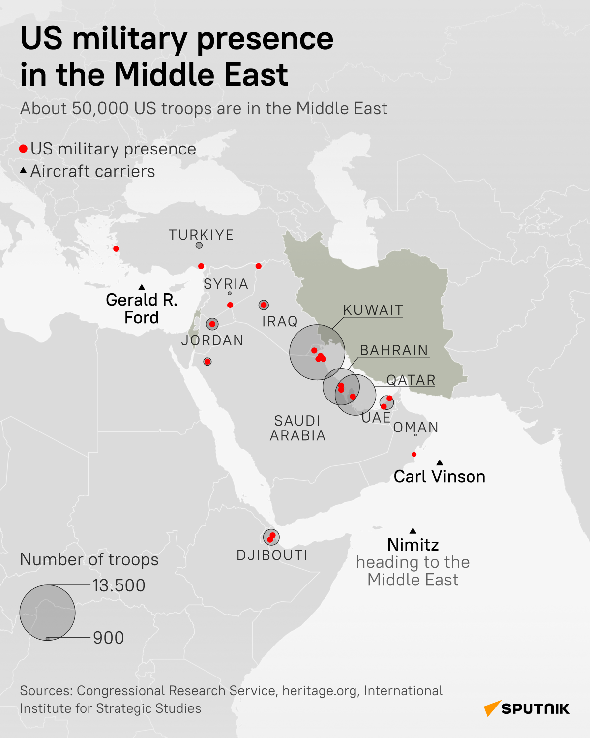 US Military Presence in the Middle East