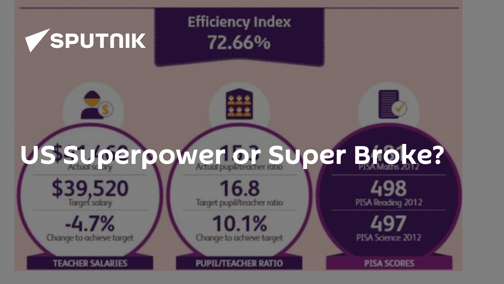 US Superpower or Super Broke? - 24.12.2015, Sputnik International