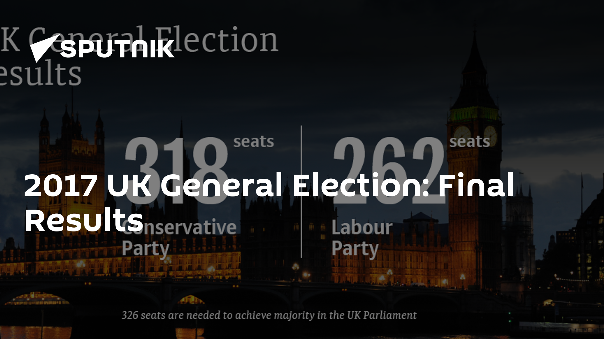 2017 UK General Election: Final Results - 09.06.2017, Sputnik International