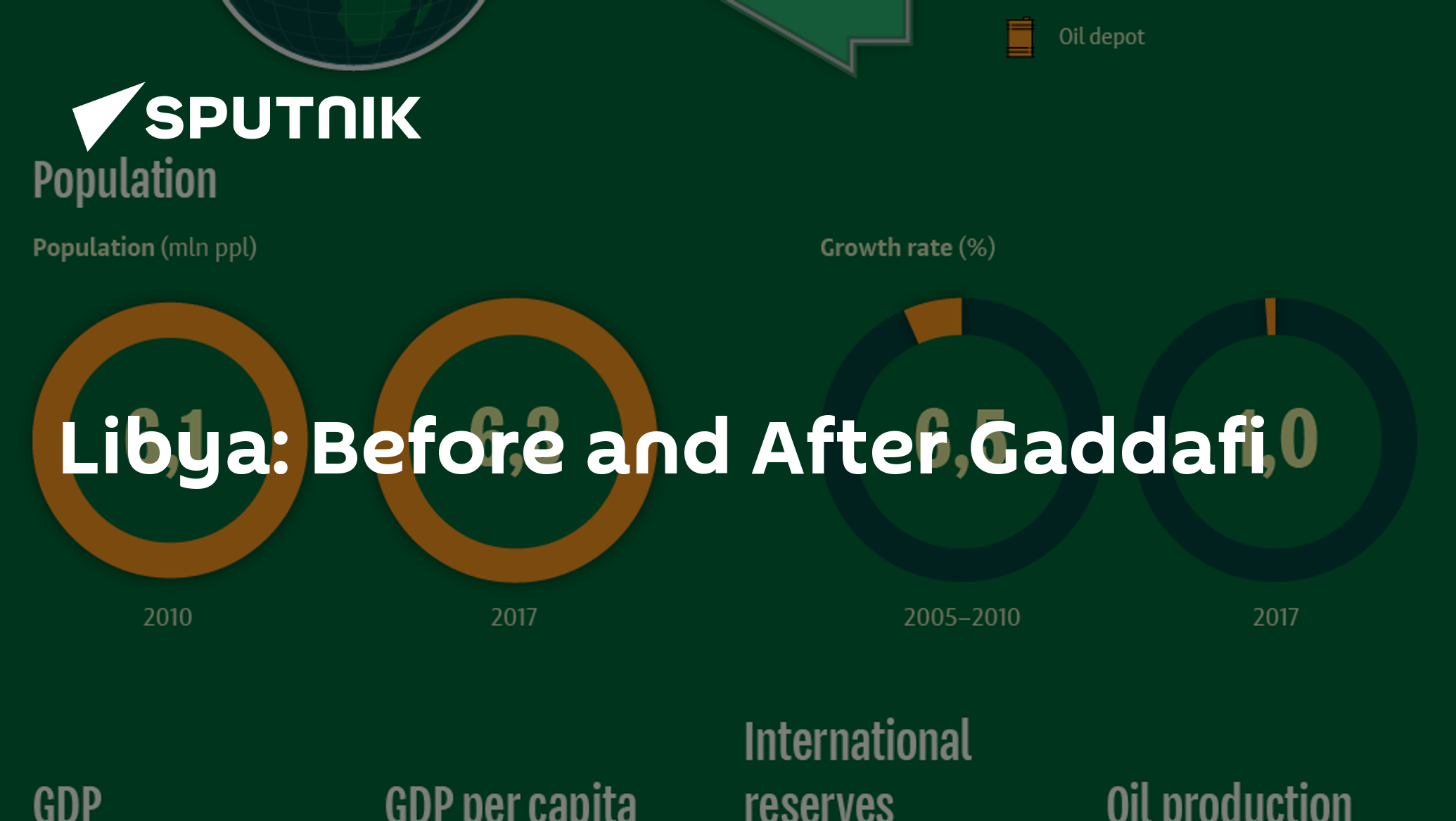 Libya: Before and After Gaddafi - 23.10.2017, Sputnik International