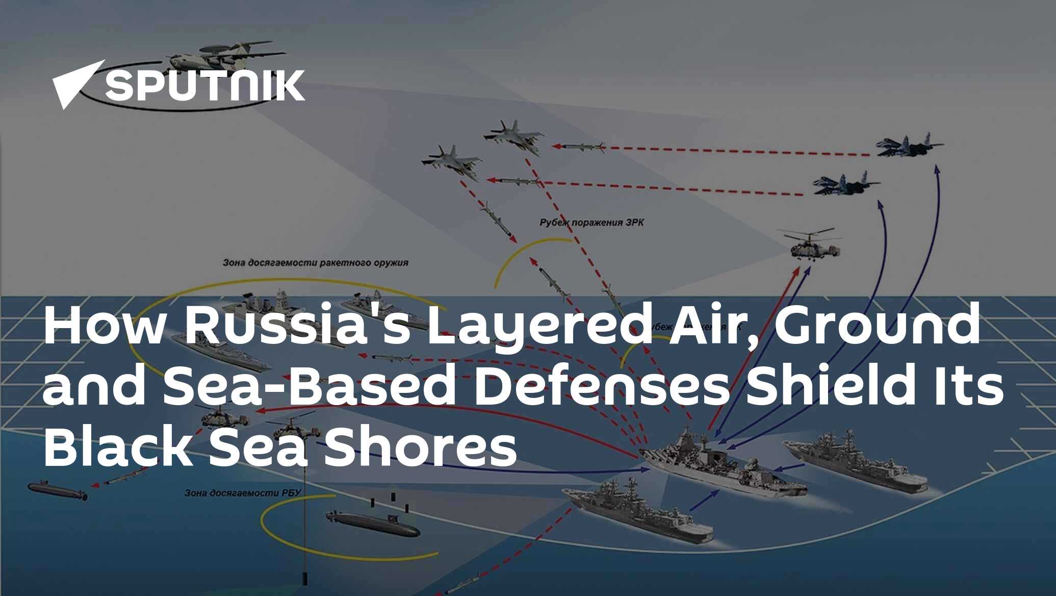 How Russia’s Layered Air, Ground and Sea-Based Defenses Shield Its ...