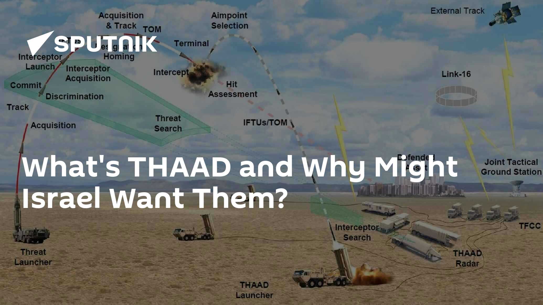 What's THAAD and Why Might Israel Want Them?