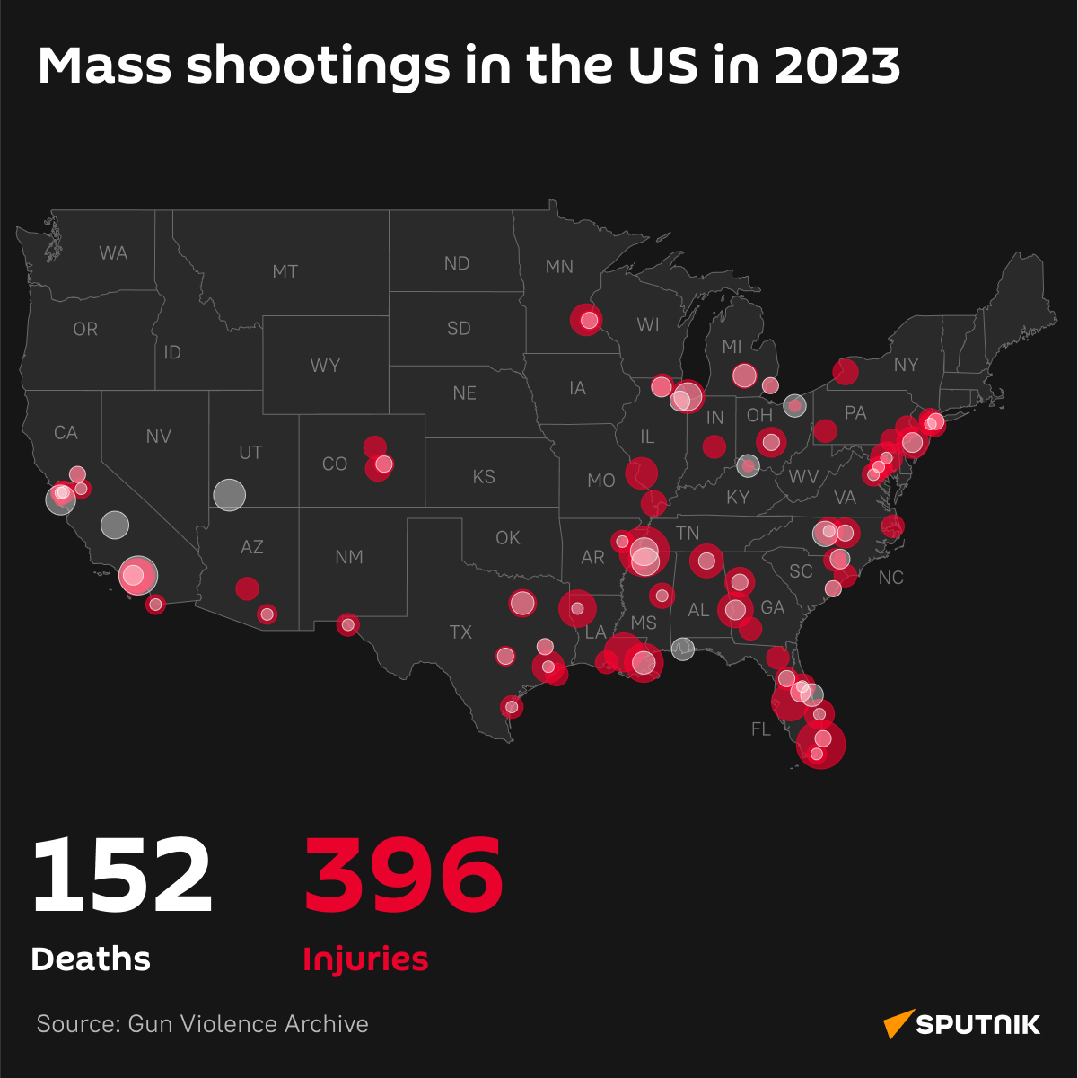 US Crosses 100 Mass Shootings Mark in Under Three Months - 07.03.2023 ...