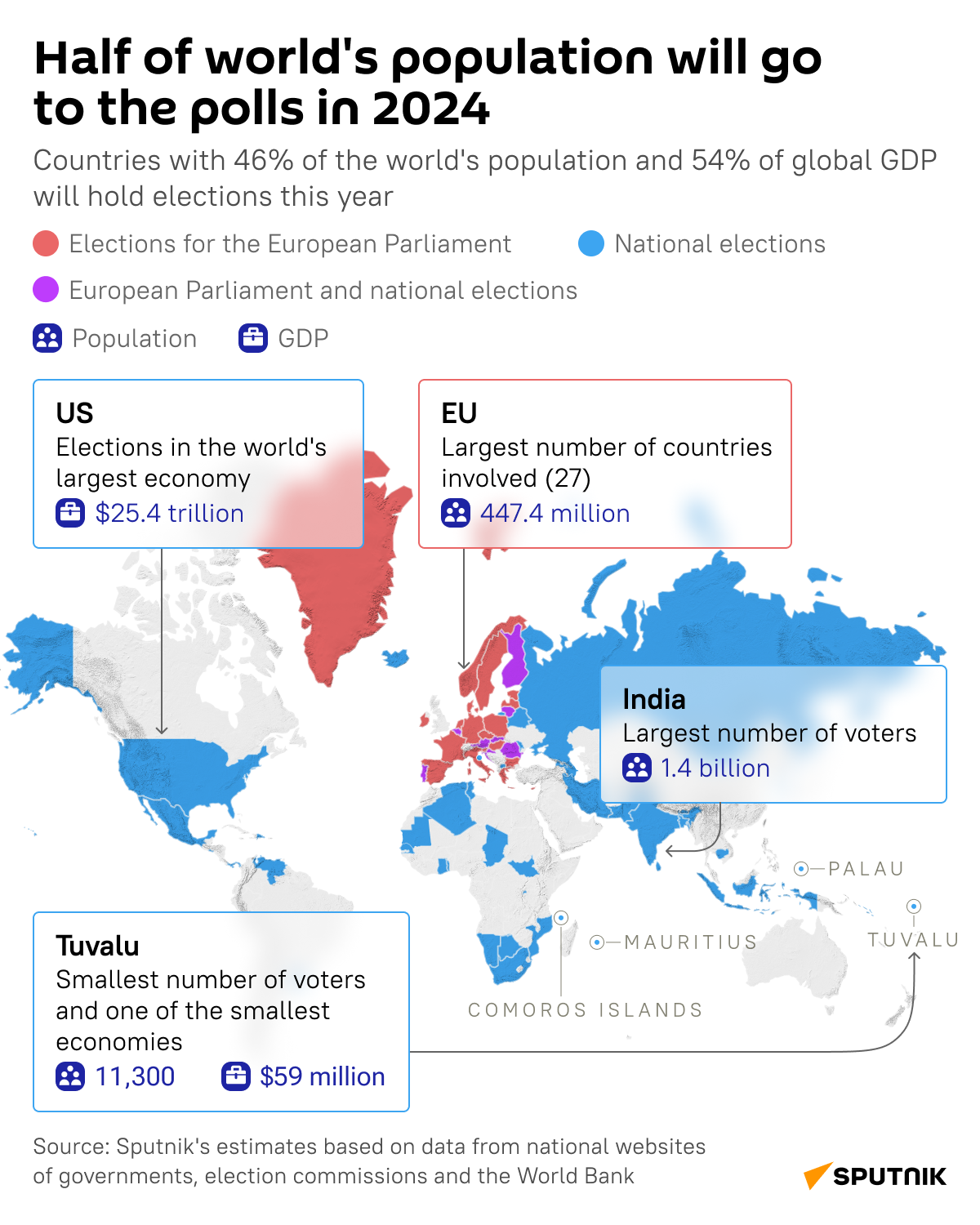 Global Elections 2024: A Year of Political Shift?