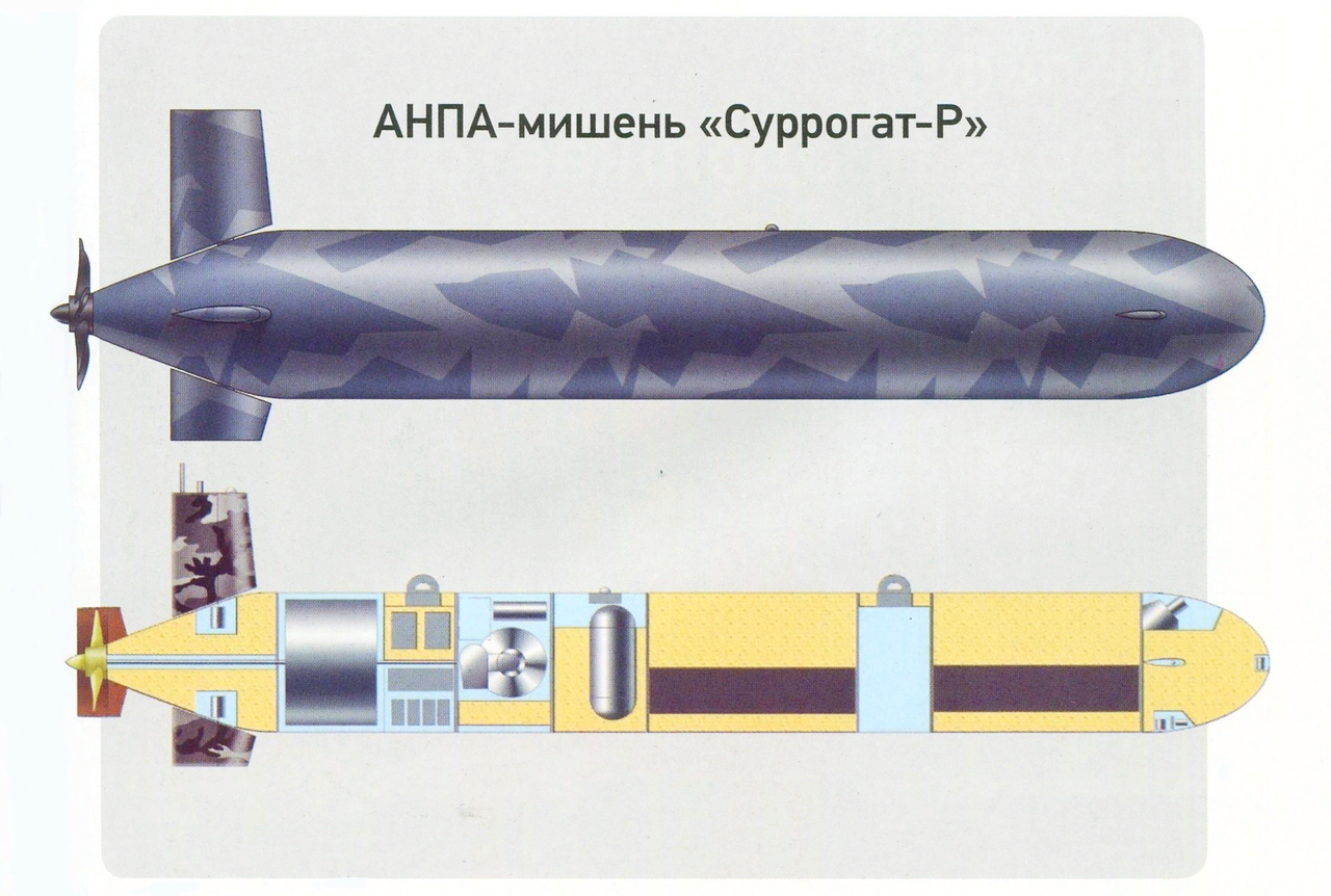 Surrogat-V: What We Know About Russia’s Top Secret Super-Heavy Sub Imitator