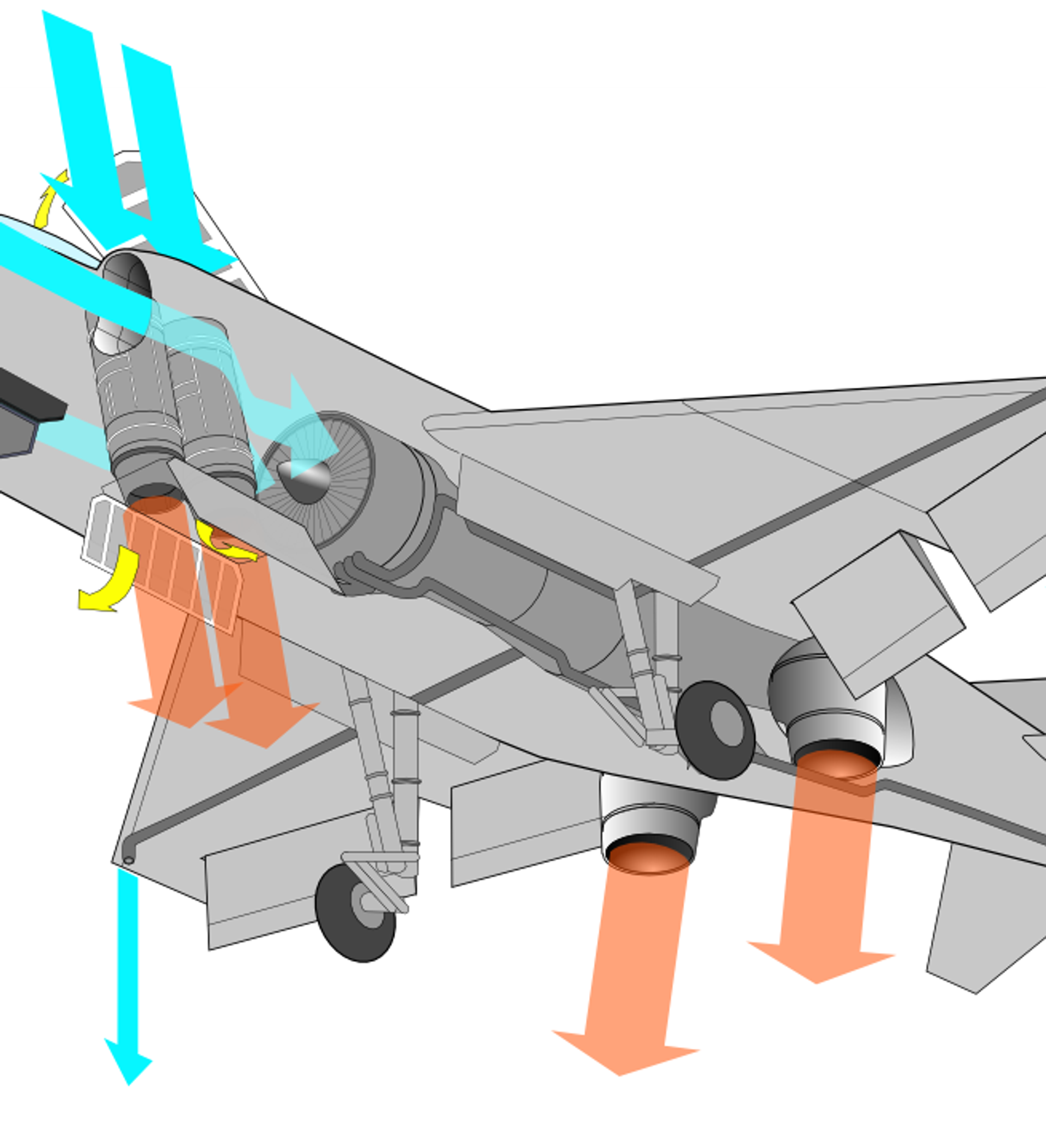 VTOL for the 21st Century: Why Russia's Working on New Vertical Takeoff ...